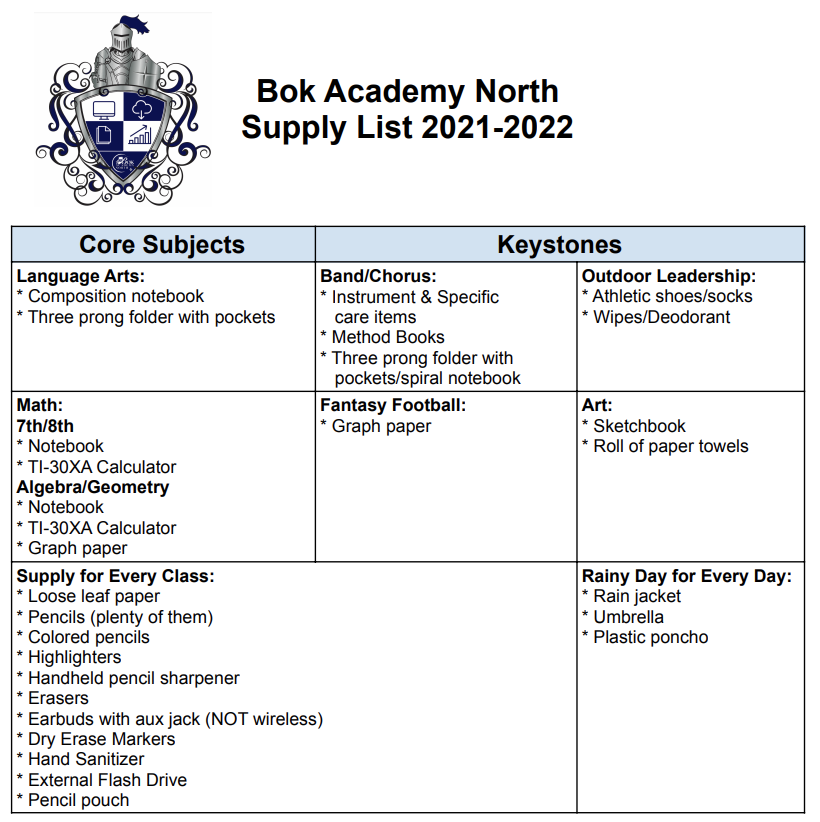 Supply List