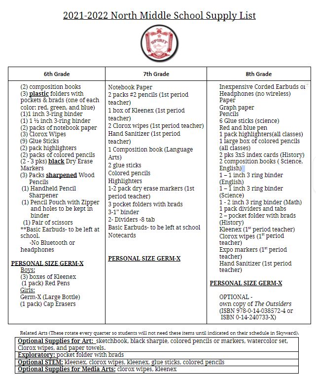 Home [northmiddle.fcstn.net]