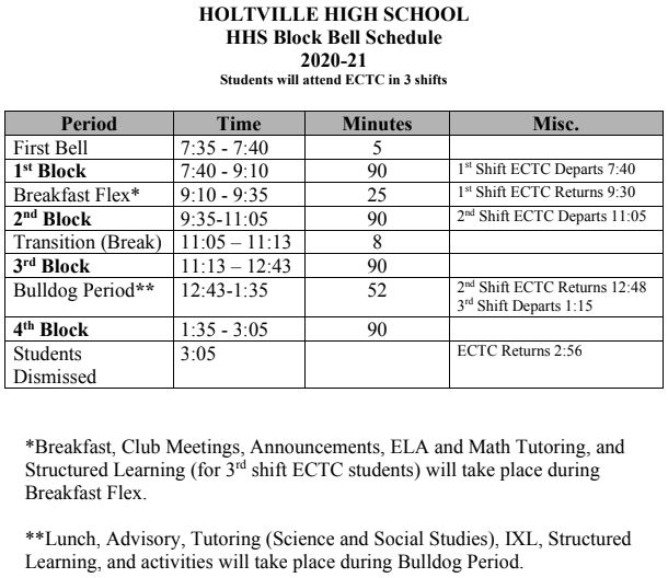 Home [holtville.ech.schoolinsites.com]