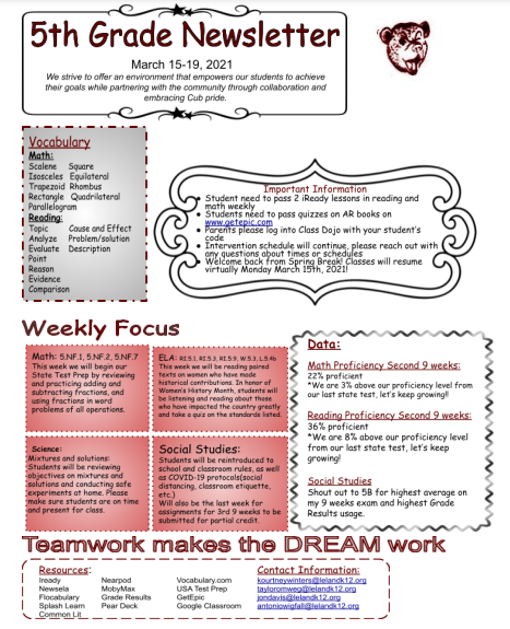 5th Grade Newsletter