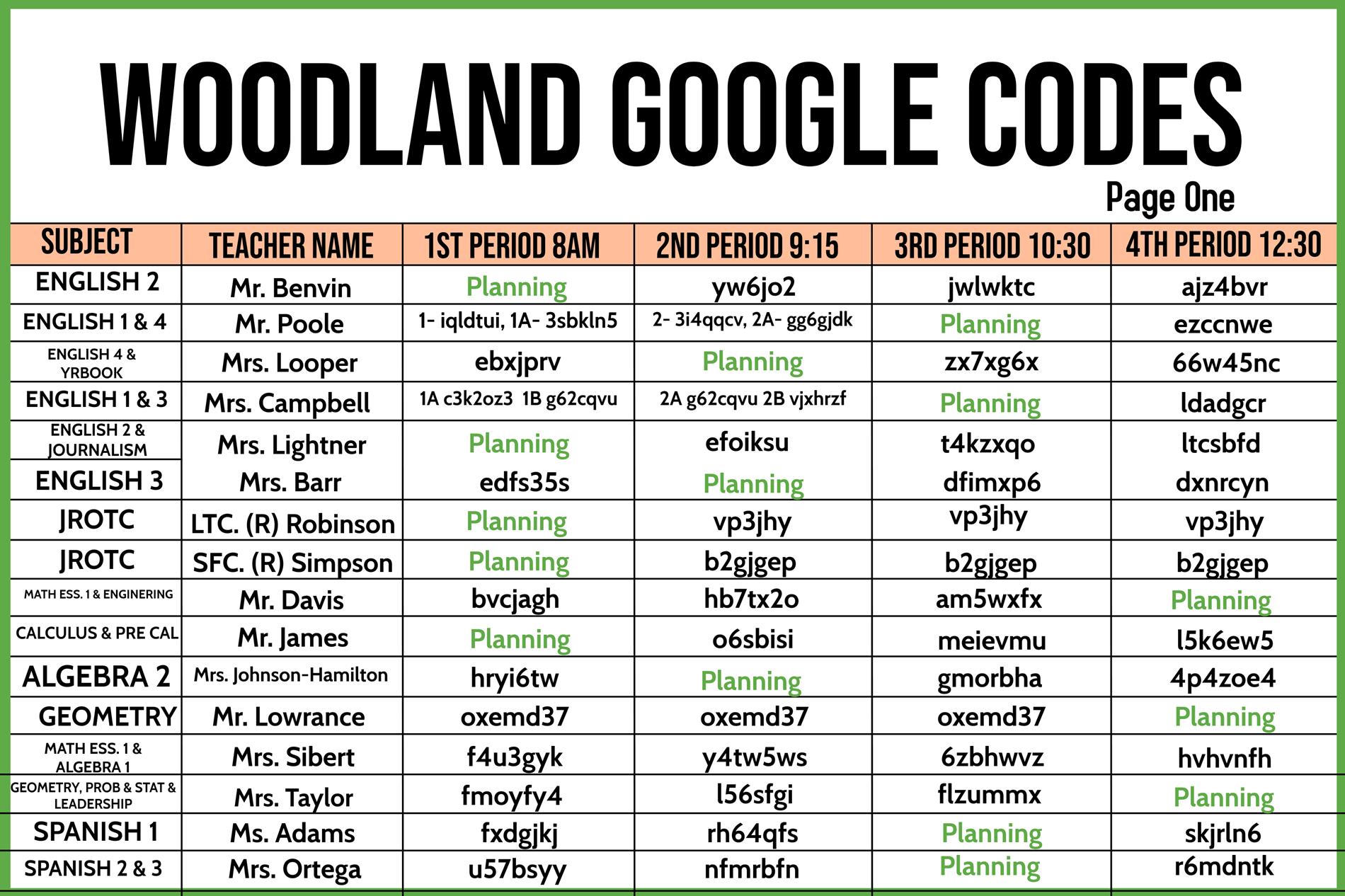 Classroom Codes